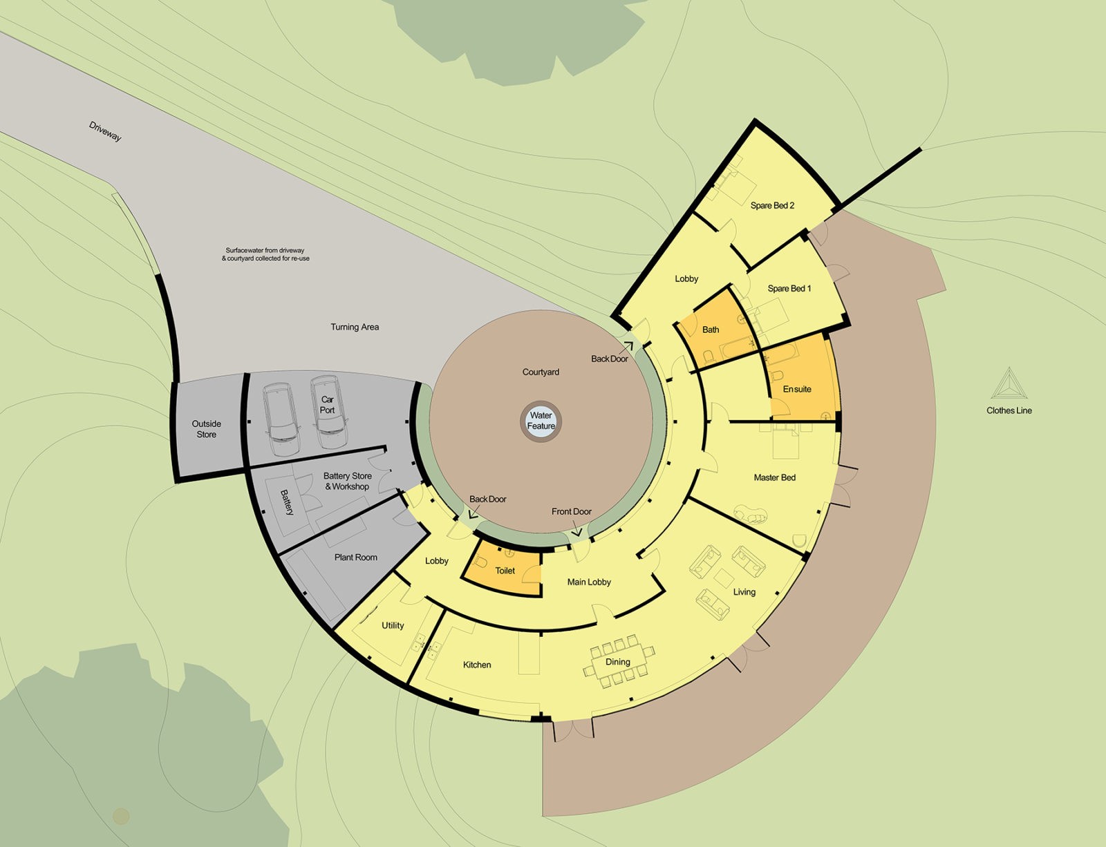 What are Planning ‘call-in’ rules? - LBR Architecture